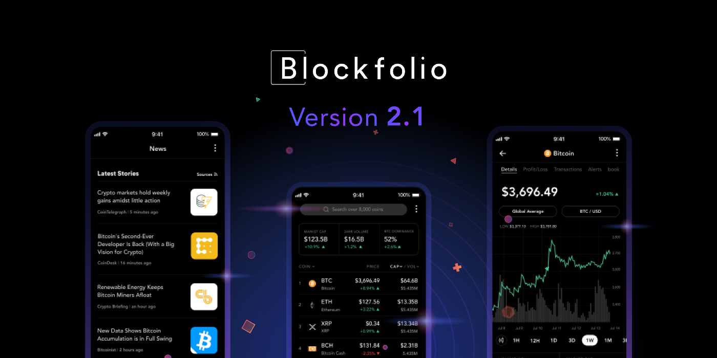 بلومبرغ: بورصة FTX قامت بتمويل 94% من استحواذ Blockfolio من خلال رمز FTT المميز | بت تشين - BitChain